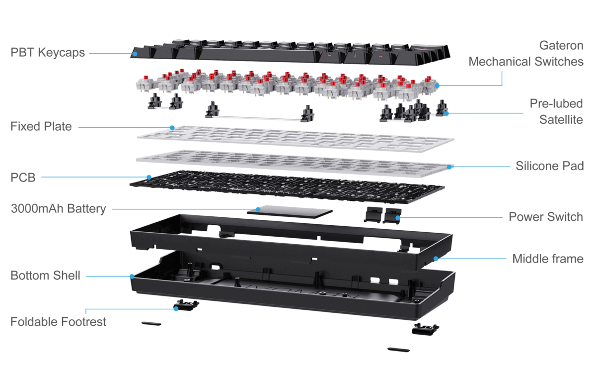 Kemove K61 Snowfox | Shadow Mechanical Keyboard - Kemove Mechanical ...