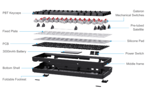 Kemove K61 Snowfox | Shadow Mechanical Keyboard - Kemove Mechanical ...