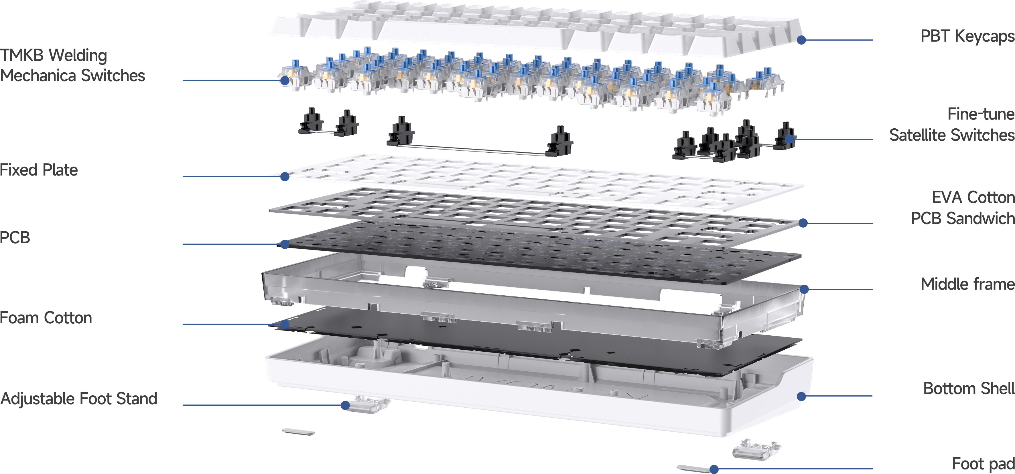 Kemove K61SE SnowFox Mechanical Keyboard - Kemove Mechanical Keyboard